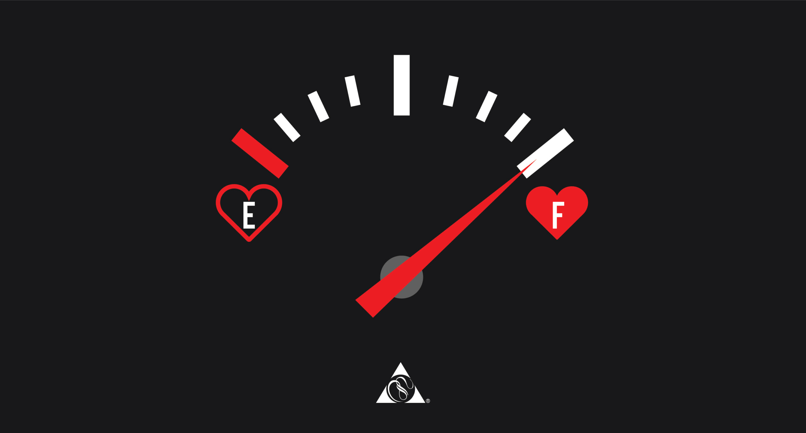 Customer Service Training South Florida - Return on Happiness